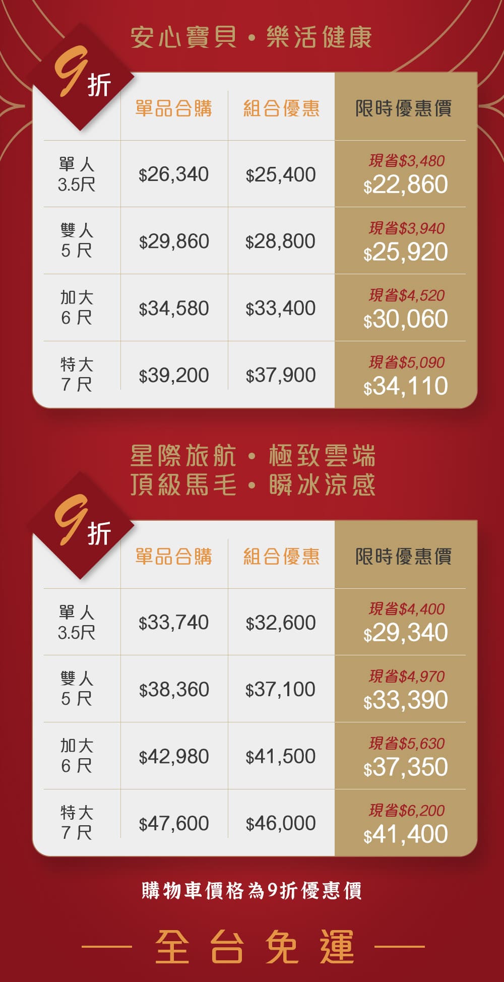 Derek床墊全配滿意組|德瑞克名床